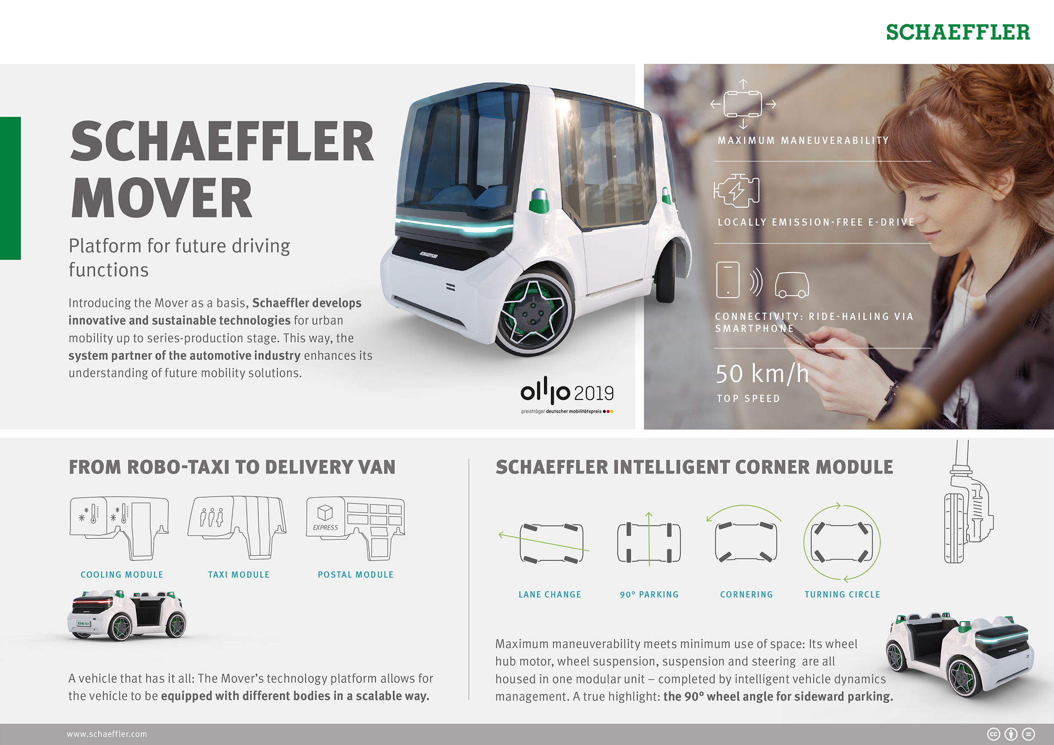 Schaeffler Mover | Press media | 舍弗勒大中华区